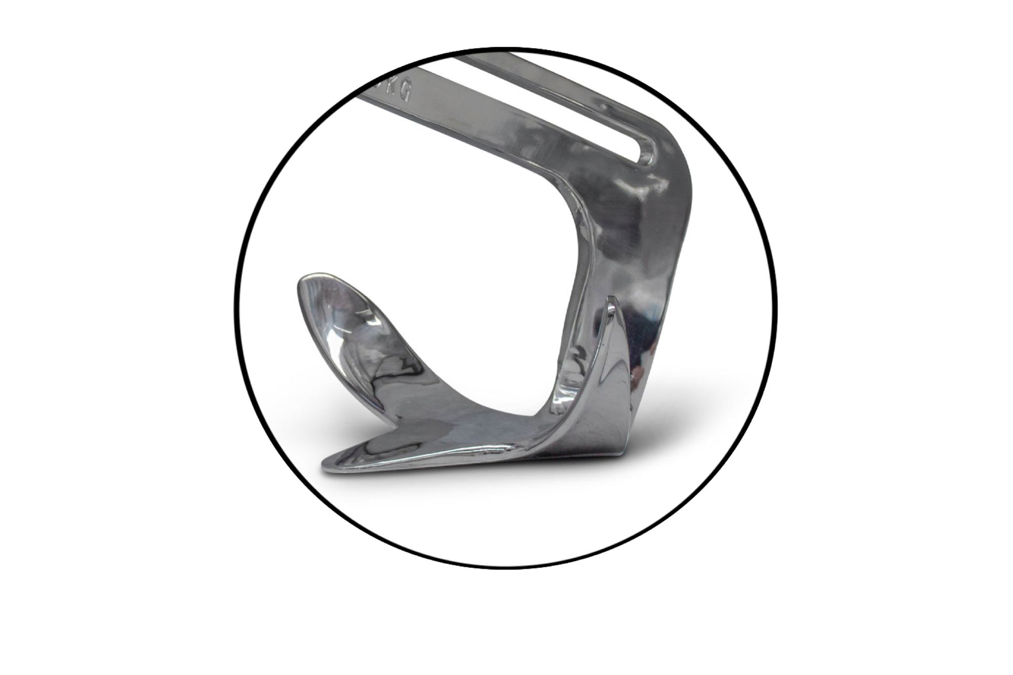 Claw Slider Boat Anchors | Sand Anchors | Guide & Specs | Savwinch
